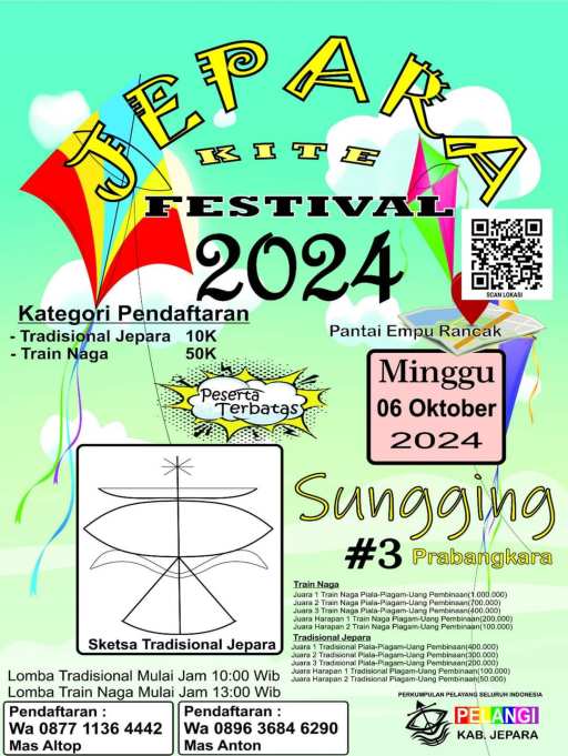 Layang Pandansari Festival Layangan 2024, Akan Diikuti Pelayang dari ...
