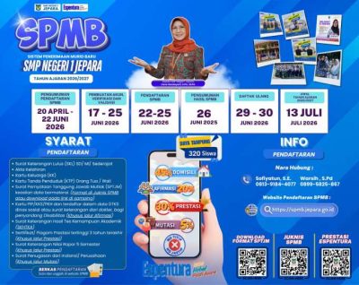 Tiga Pelajar Putri Raih TKA Tertinggi Tingkat Kabupaten, SMP Negeri 1 ...